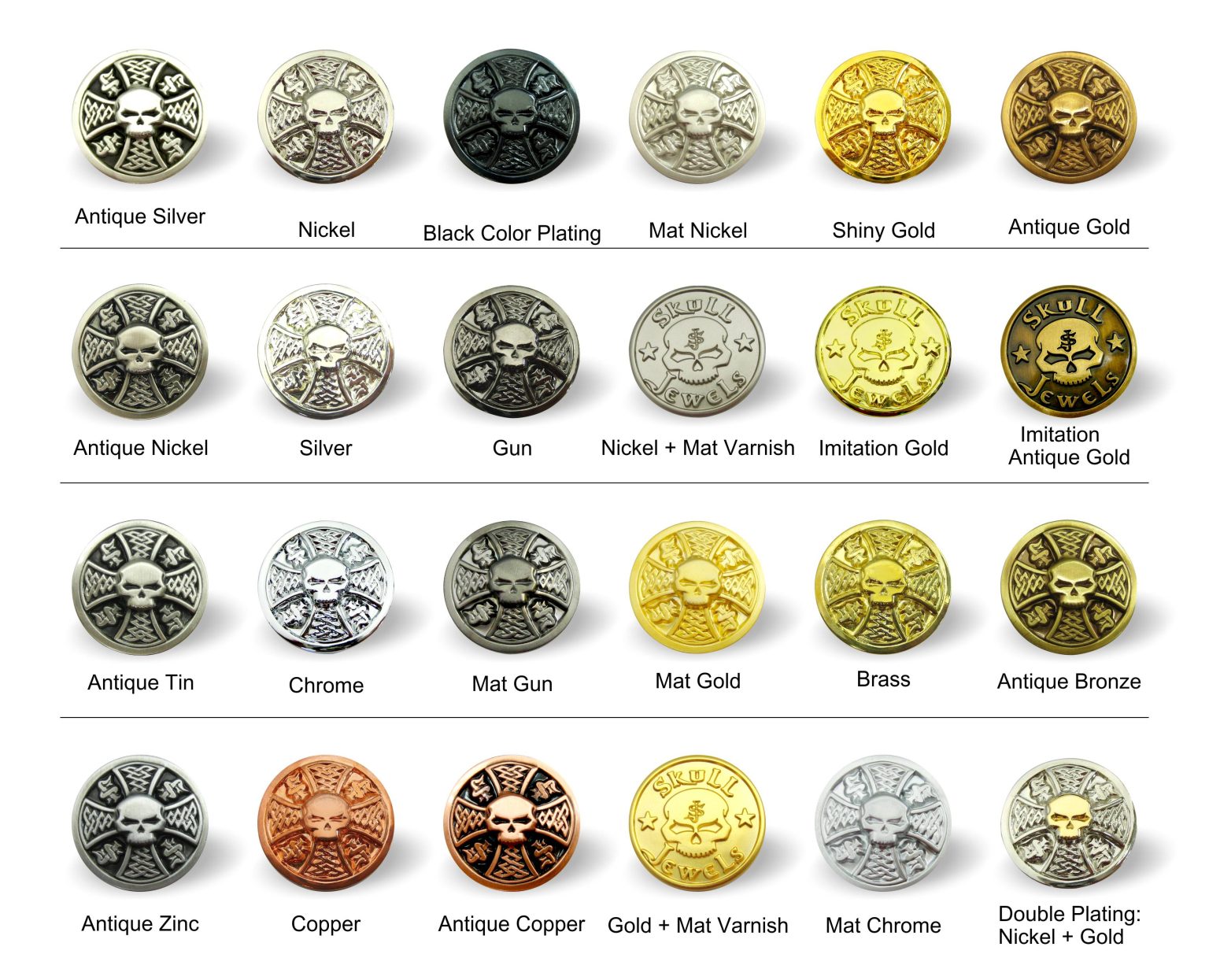 Different Plating Processes for Challenge Coins - Green Tree Gifts